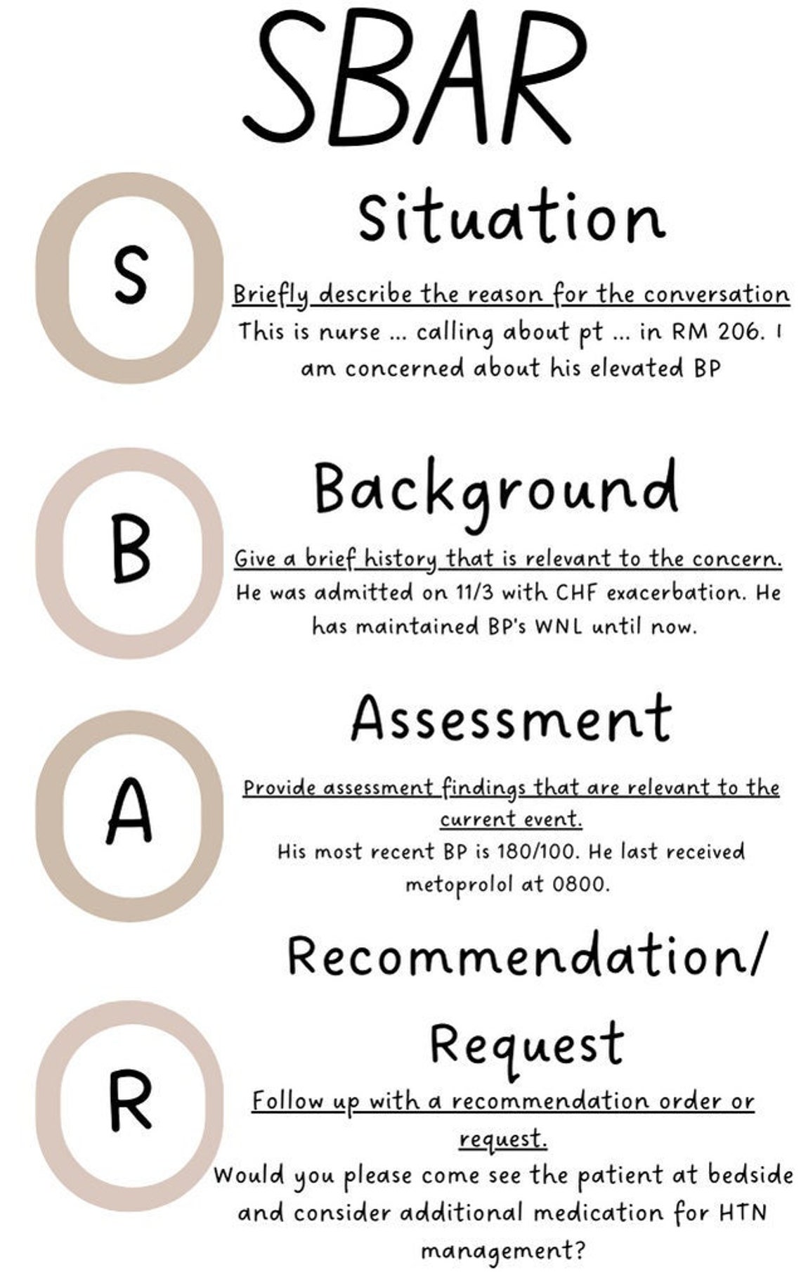 SBAR Badge Buddy Printable/ Nursing School/ RN - Etsy Canada