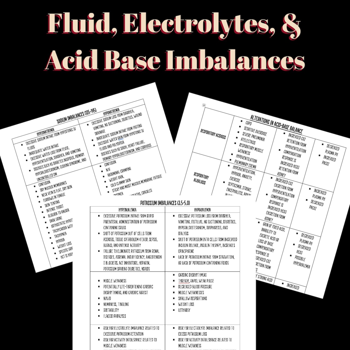 Fluid Electrolyte & Acid Base Imbalances/ Nursing Notes/ RN - Etsy