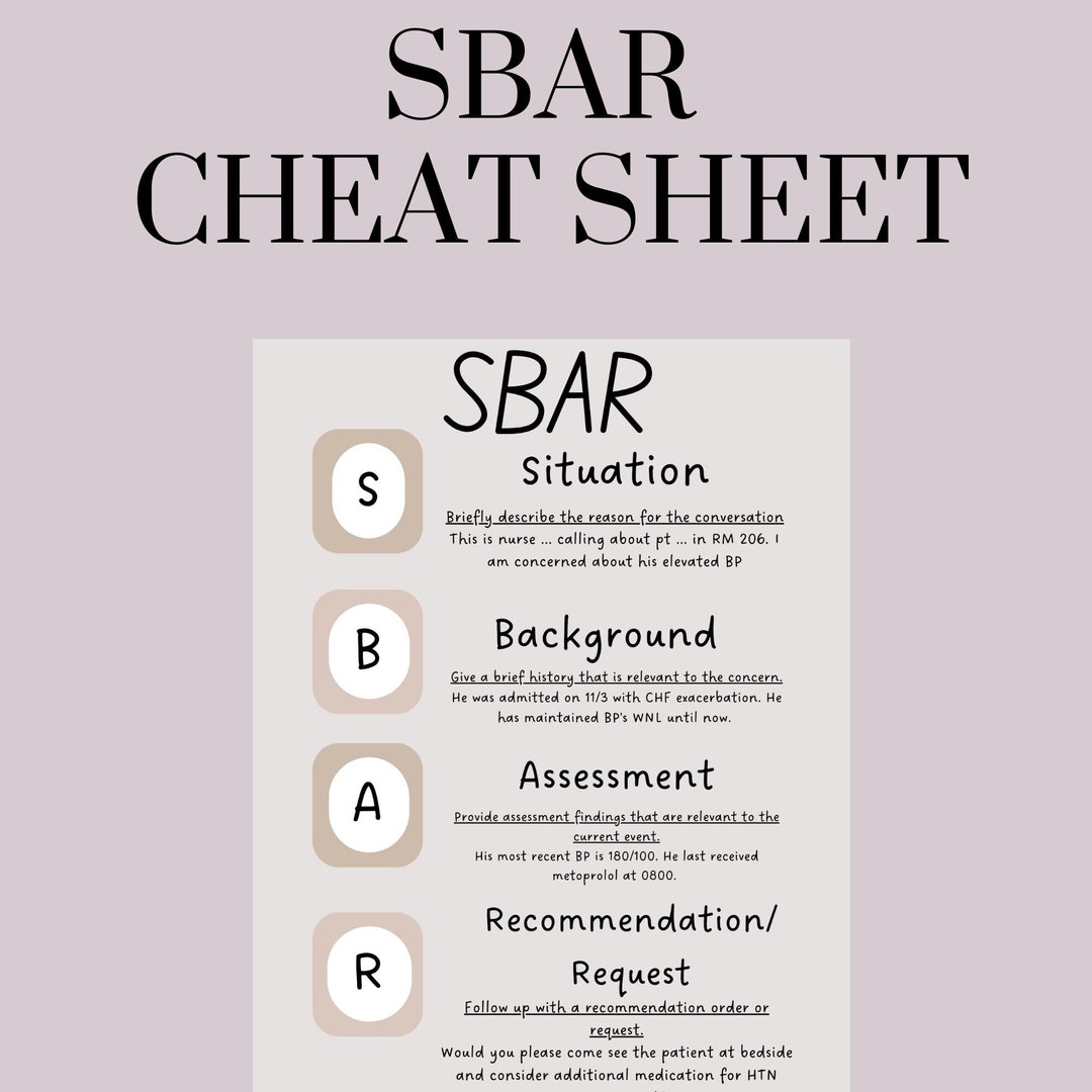 SBAR Nursing Communication Cheat Sheet/reference Sheet/nursing - Etsy