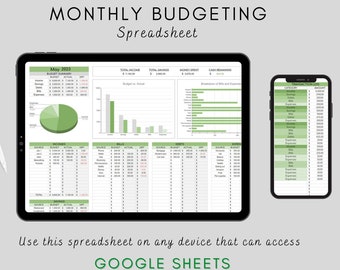 Budget & Expenses Digital Planner Template, Finances Management Tool ...