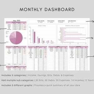 Digital Budget Planner, Google Sheets Budget Spreadsheet, Monthly ...