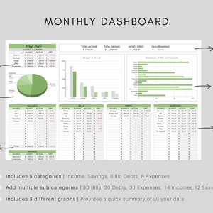 Monthly Budget Spreadsheet Google Sheets, Personal Budget, Budget ...