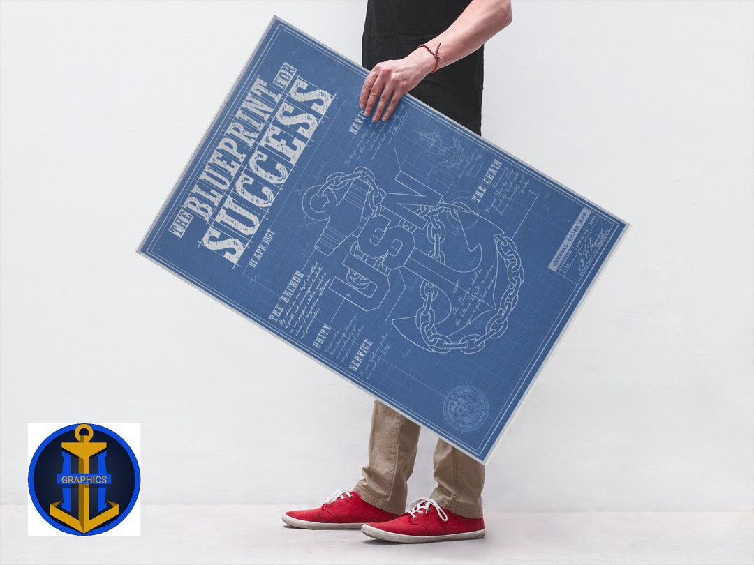 The Blueprint for Success - Etsy