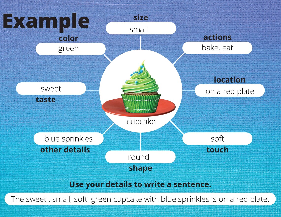 Printable Descriptive Writing Worksheets: Photo Word Webs (PDF Pattern ...