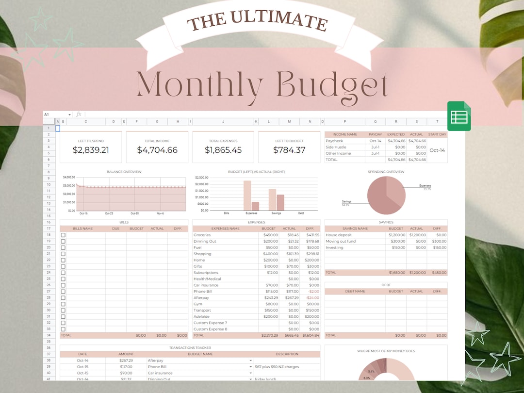 The ULTIMATE Pastel Pink Monthly Budget Spreadsheet Template for Google ...