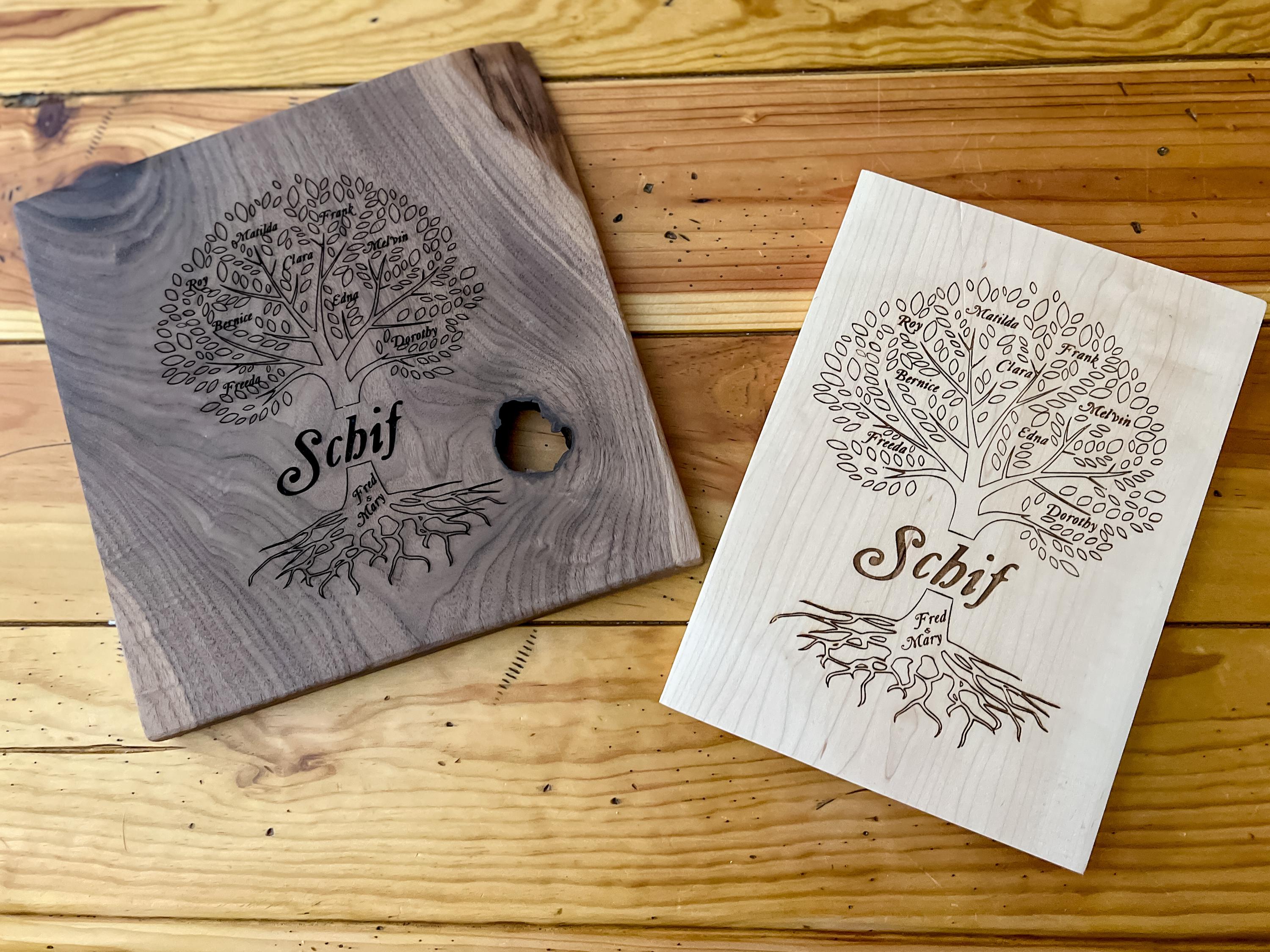 Wooden Family Tree Sign, Custom Family Heritage, Genealogy, Family ...