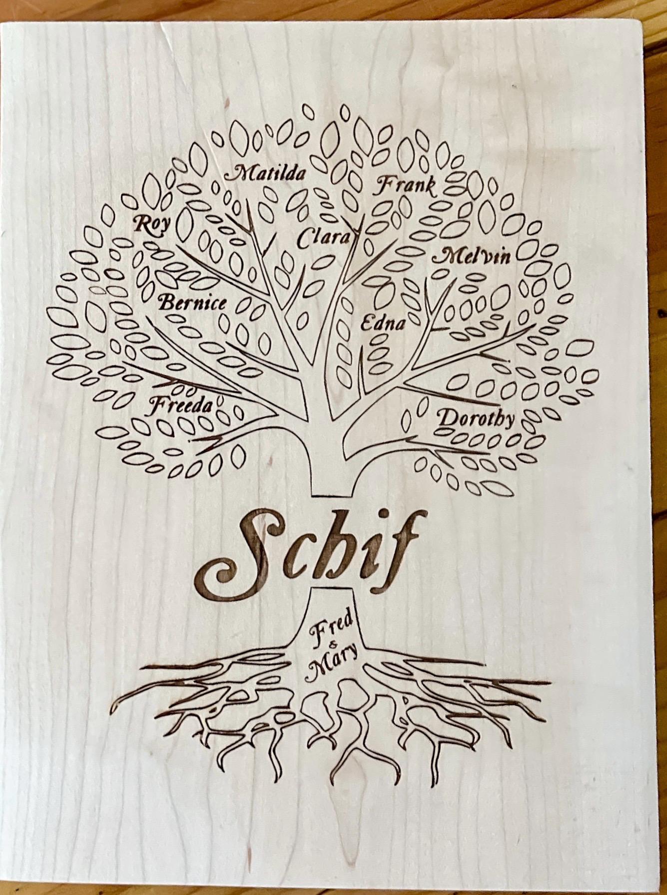 Wooden Family Tree Sign, Custom Family Heritage, Genealogy, Family ...