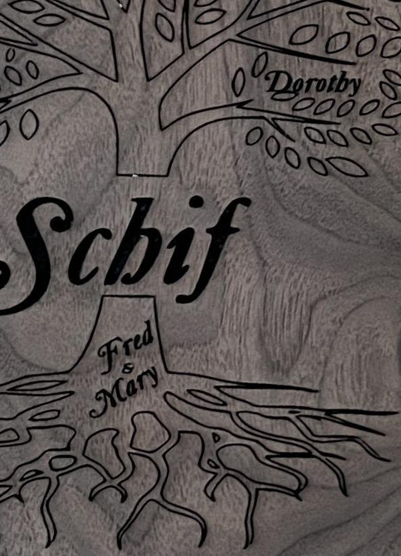 Wooden Family Tree Sign, Custom Family Heritage, Genealogy, Family ...