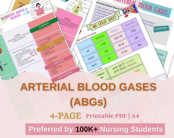 Nursing Blood Cheat Sheet - Etsy
