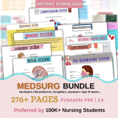 Med Surg Bundle Med Surg Study Guide Bundle Nursing Notes - Etsy
