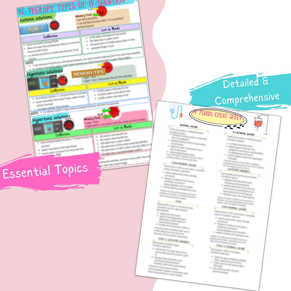 Intravenous Therapy Cheat Sheet IV Solution Nursing School - Etsy