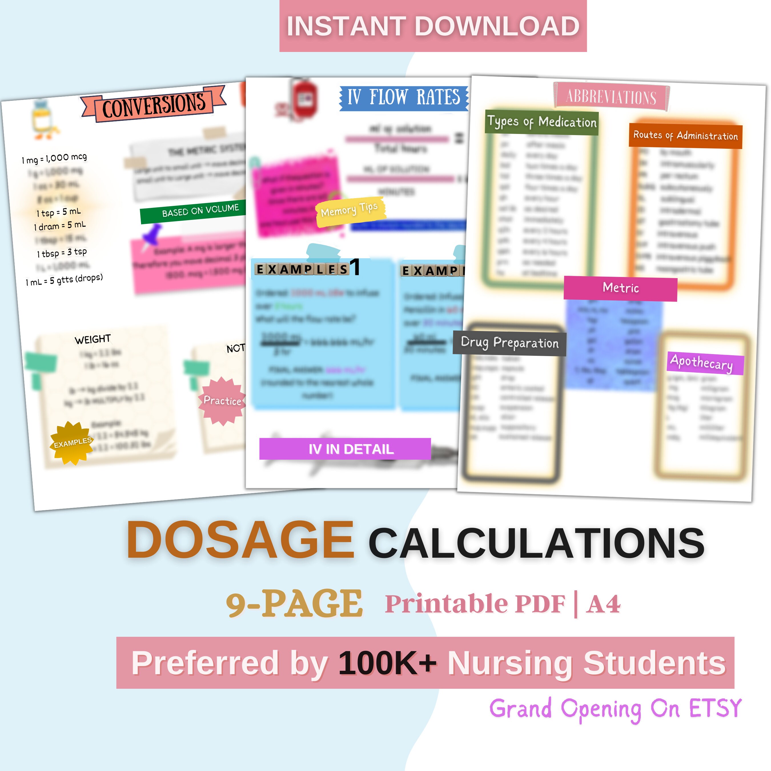 Dosage Calculation Flashcards - Etsy
