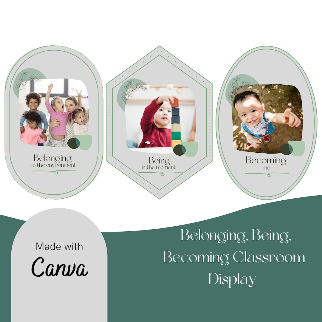 Belonging Being Becoming Display Childcare EYLF Classroom Display ...