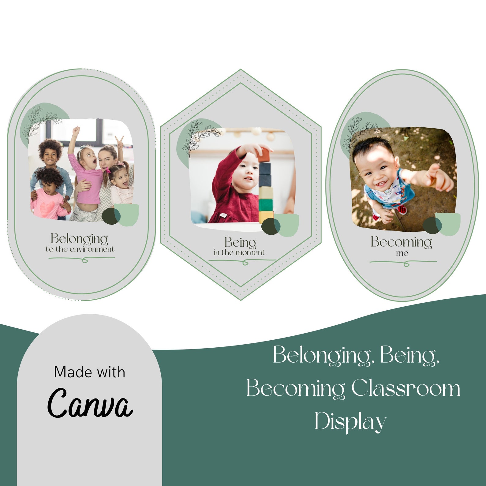 Belonging Being Becoming Display Childcare EYLF Classroom Display ...