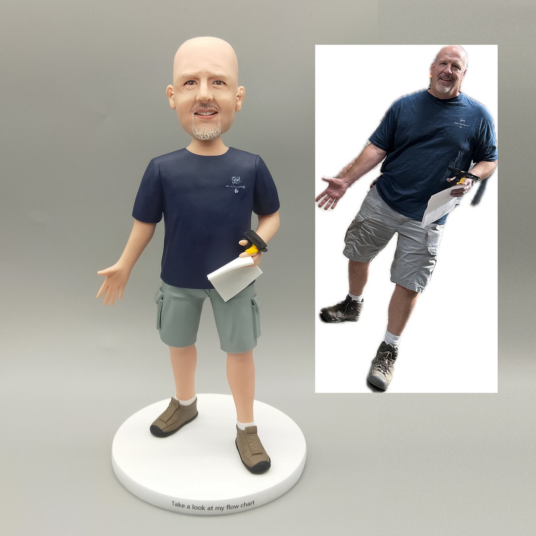 Man Avatar Custom Bobble Head Doll, Personalized Bobble Head Doll ...