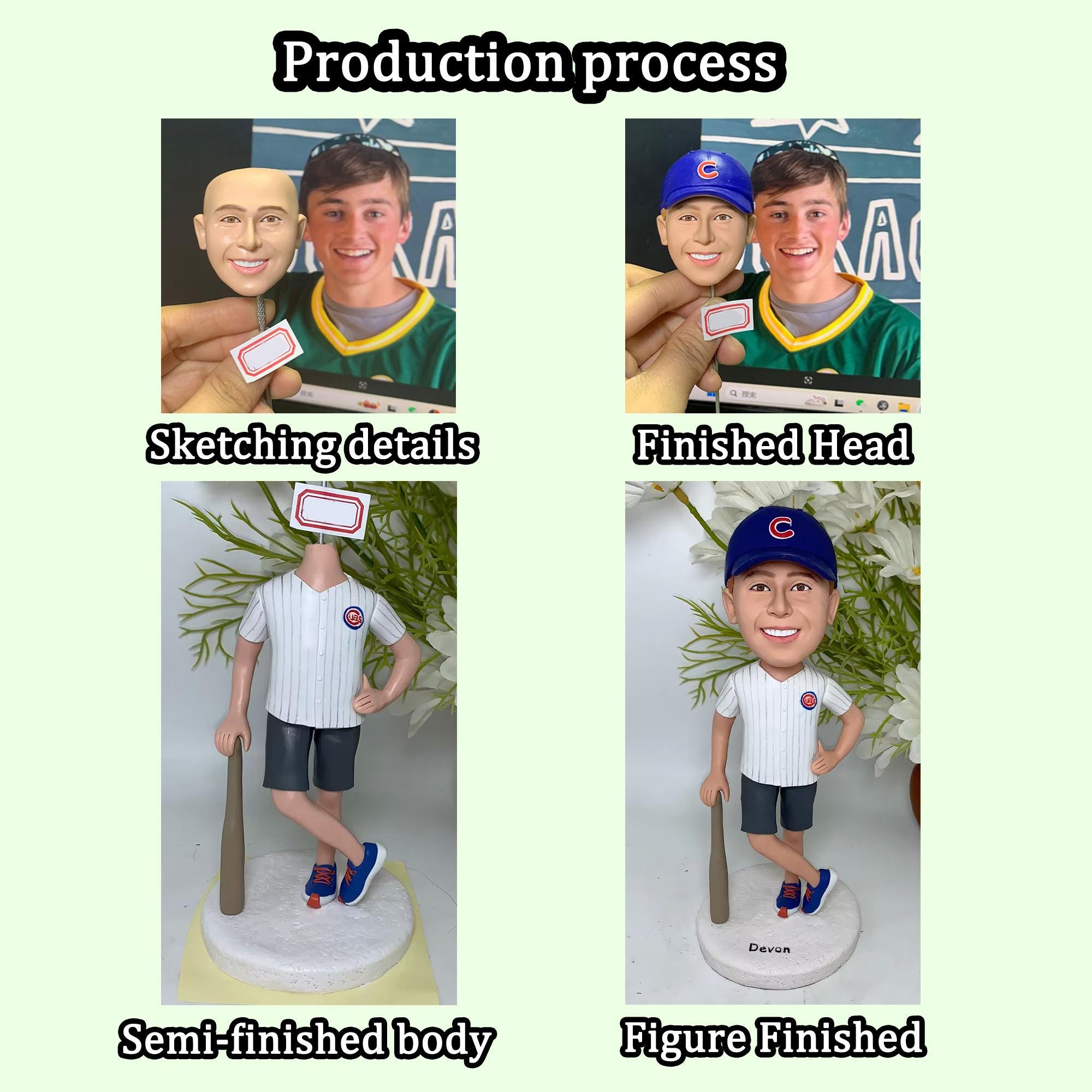 Personalised Custom Bobbleheads, Custom Fun Bobbleheads, Custom Own ...