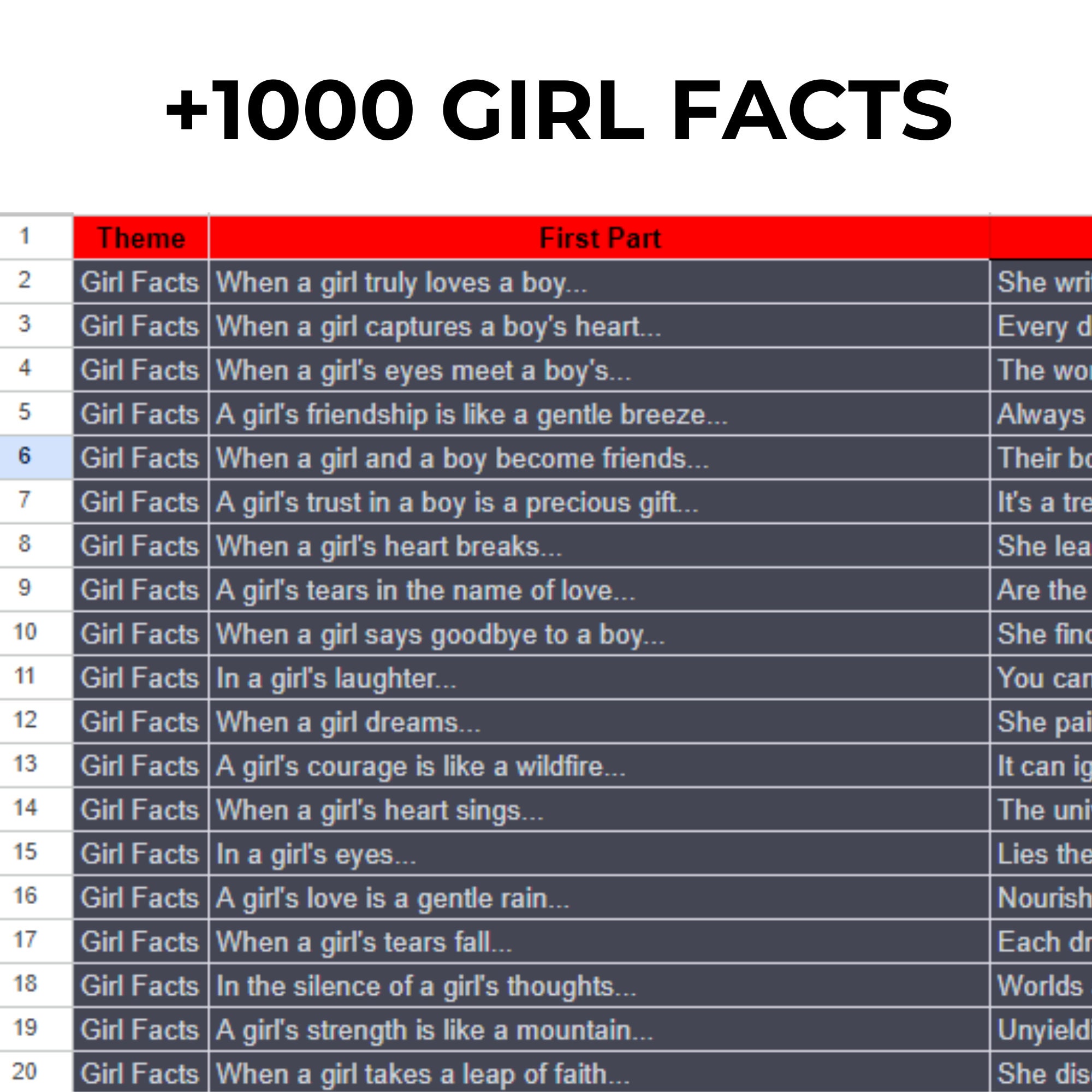 1000+ Girl Facts Excel Sheet for Youtube Shorts, Instagram Reels ...