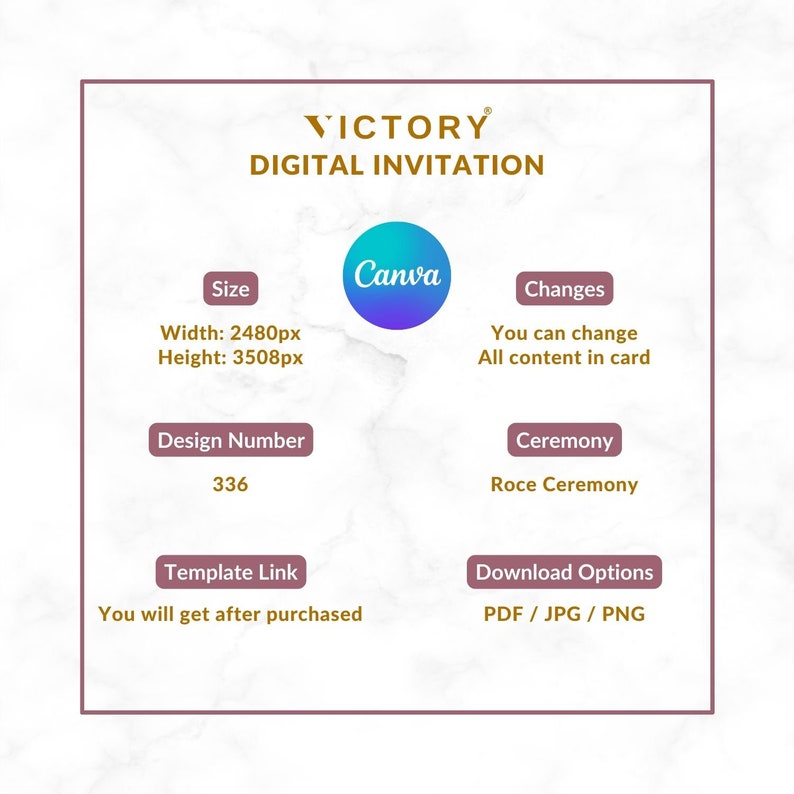 Roce Ceremony Invitation Card in Floral Theme Canva DIY Editable ...