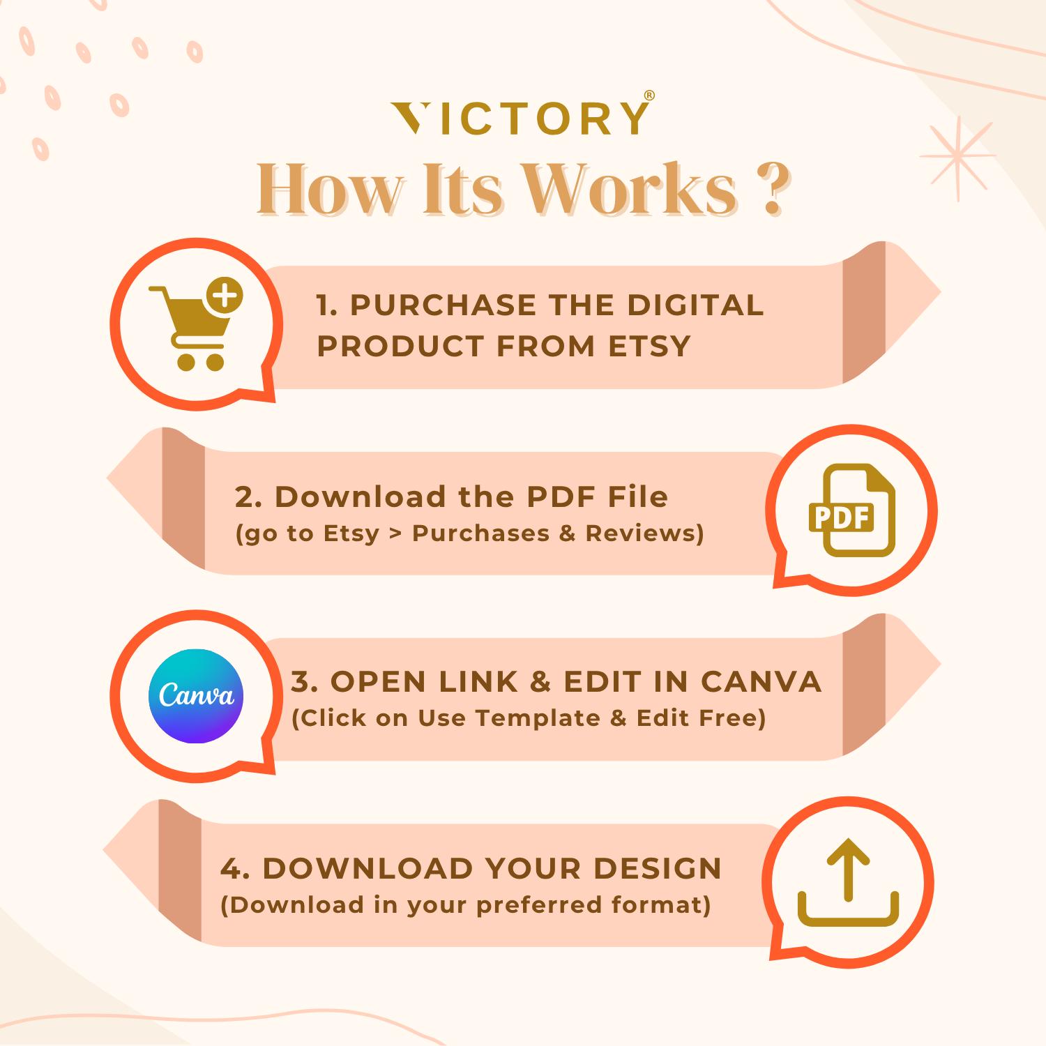 Editable Sinjara Ceremony Invitation | Swing Girl Indian Canva Template ...