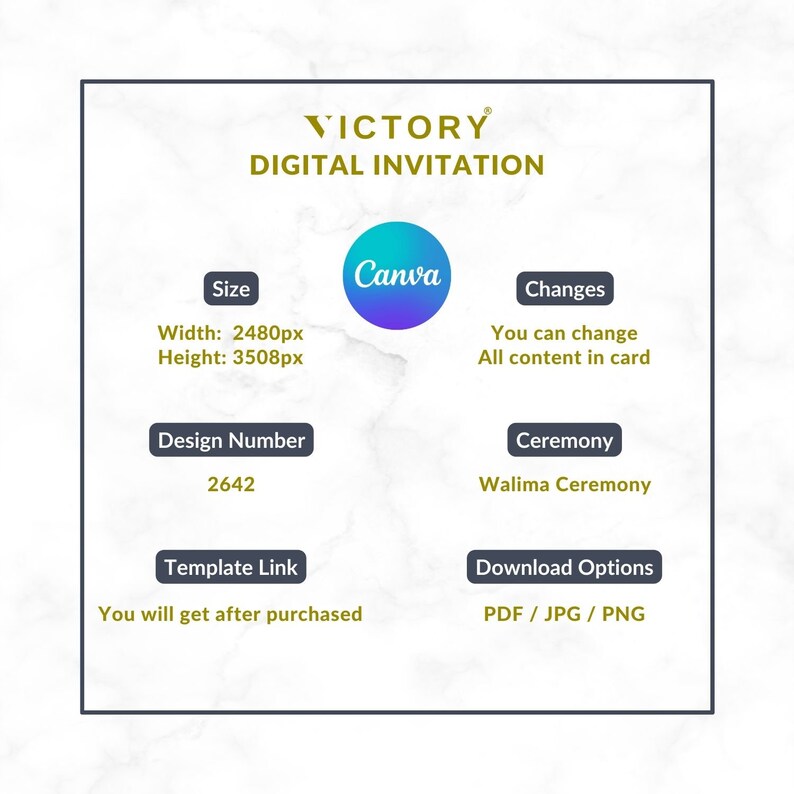 Walima Invitation Card of Islamic Family in Arch Theme Canva DIY ...