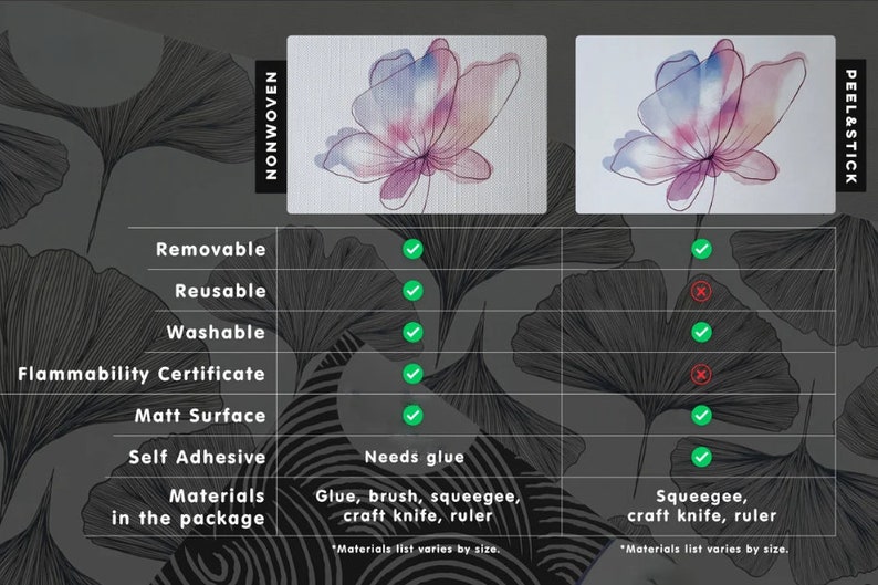 Buy Luxury Pattern Effect Bulging Shape Thin Gold Stroke Drop Shape ...