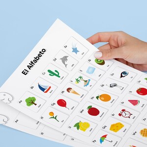 Montessori Material Print&play Spanish Alphabet Chart | Alphabet ...