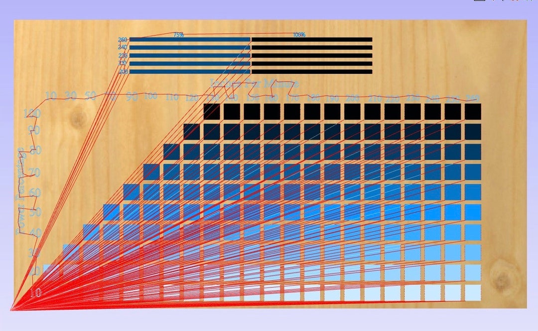 Laser G&M Code Generated by Aspire for Onefinity With J-tech Laser - Etsy