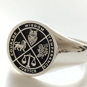 Stoic Rings,justice Wisdom Temperance Courage Ring, Justice Wisdom Ring ...