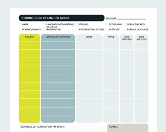 Curriculum Planning Guide, Digital Download, PDF, Homeschool Planner - Etsy