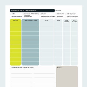 Curriculum Planning Guide, Digital Download, PDF, Homeschool Planner - Etsy