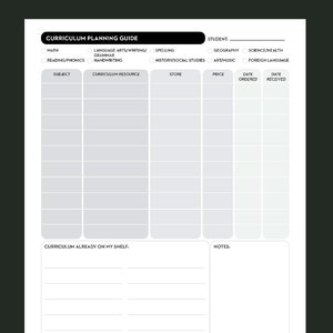 Curriculum Planning Guide, Digital Download, PDF, Homeschool Planner - Etsy