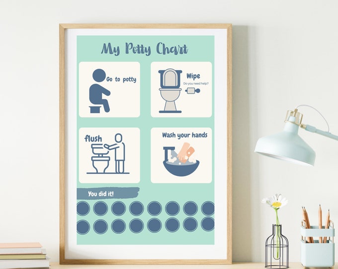 Printable my Potty Chart Step by Step for Girls and Boys Poster Toilet ...