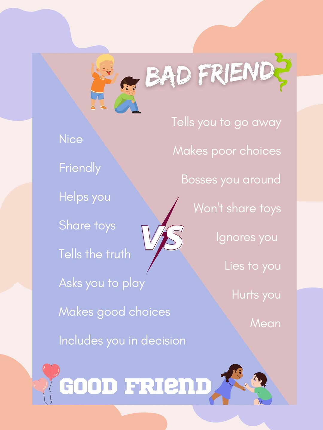 Good Vs Bad Friends Poster - PRINTABLE Emotional Learning Social Skills ...