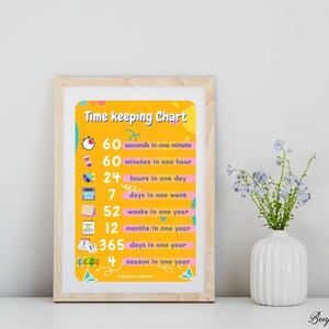 Time Keeping Chart | Educational Wall Art Poster (digital Download) - Etsy