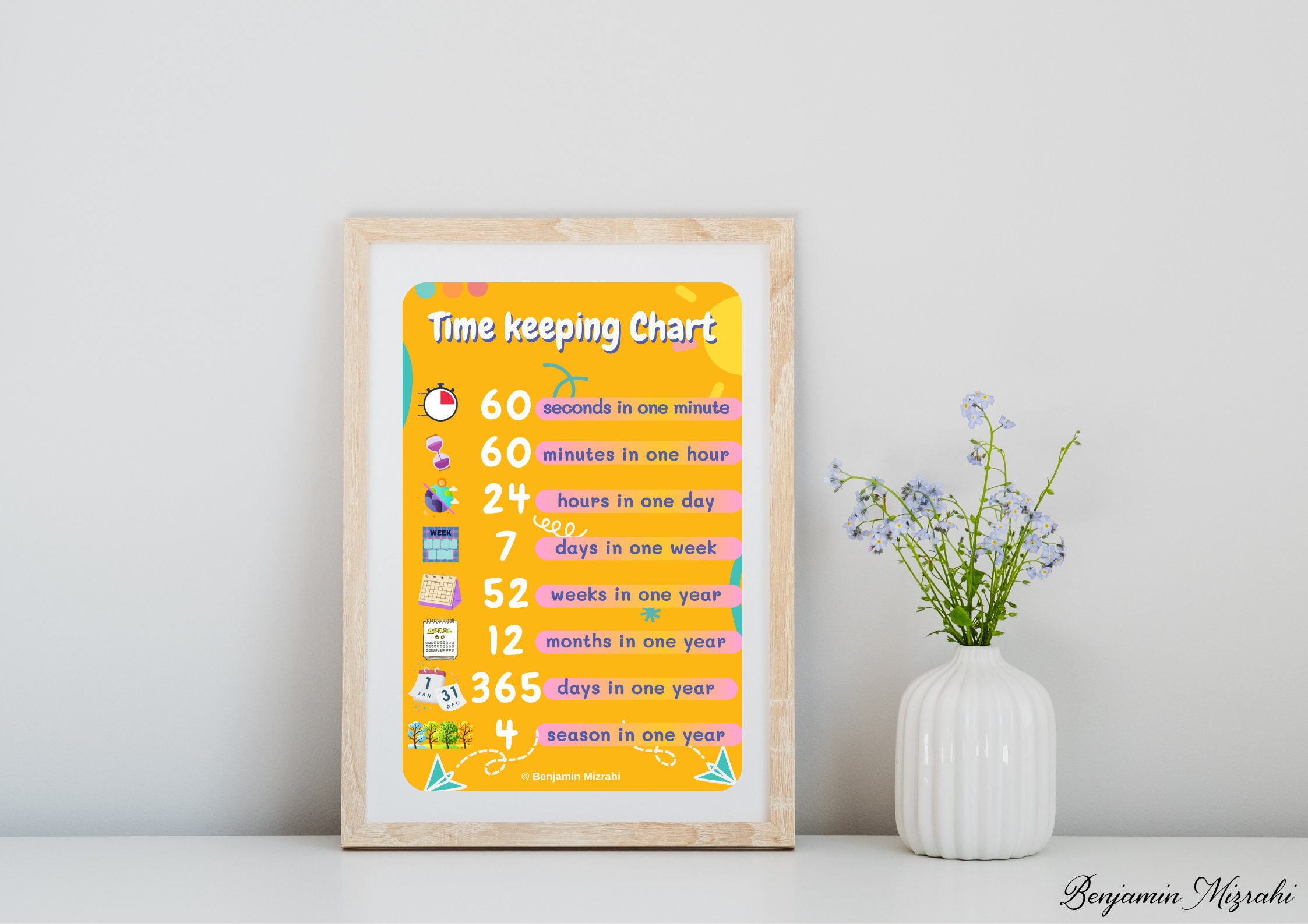 Time Keeping Chart Time Facts Printed Educational Wall Chart Poster All ...