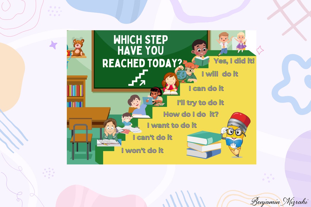 Which Step Have You Reached Today Wall Decor Quote - Etsy