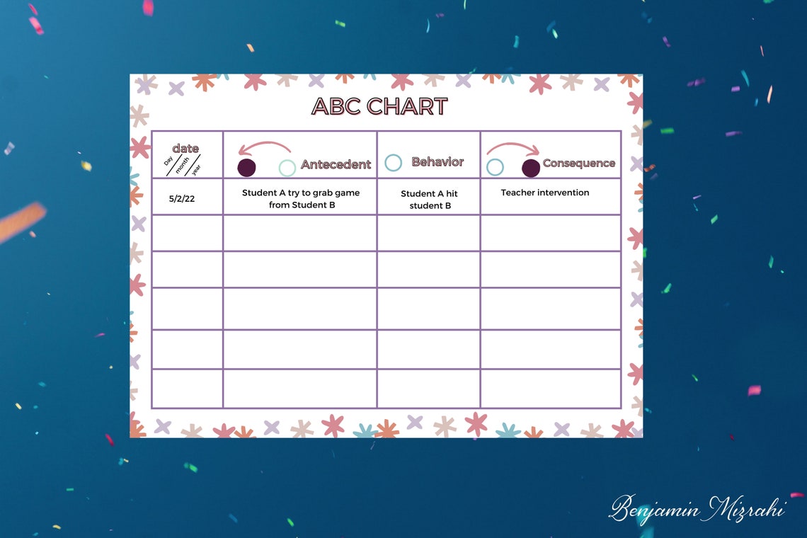 ABC Chart Form Printable for Kids Editable Behavior Consequence Chart ...