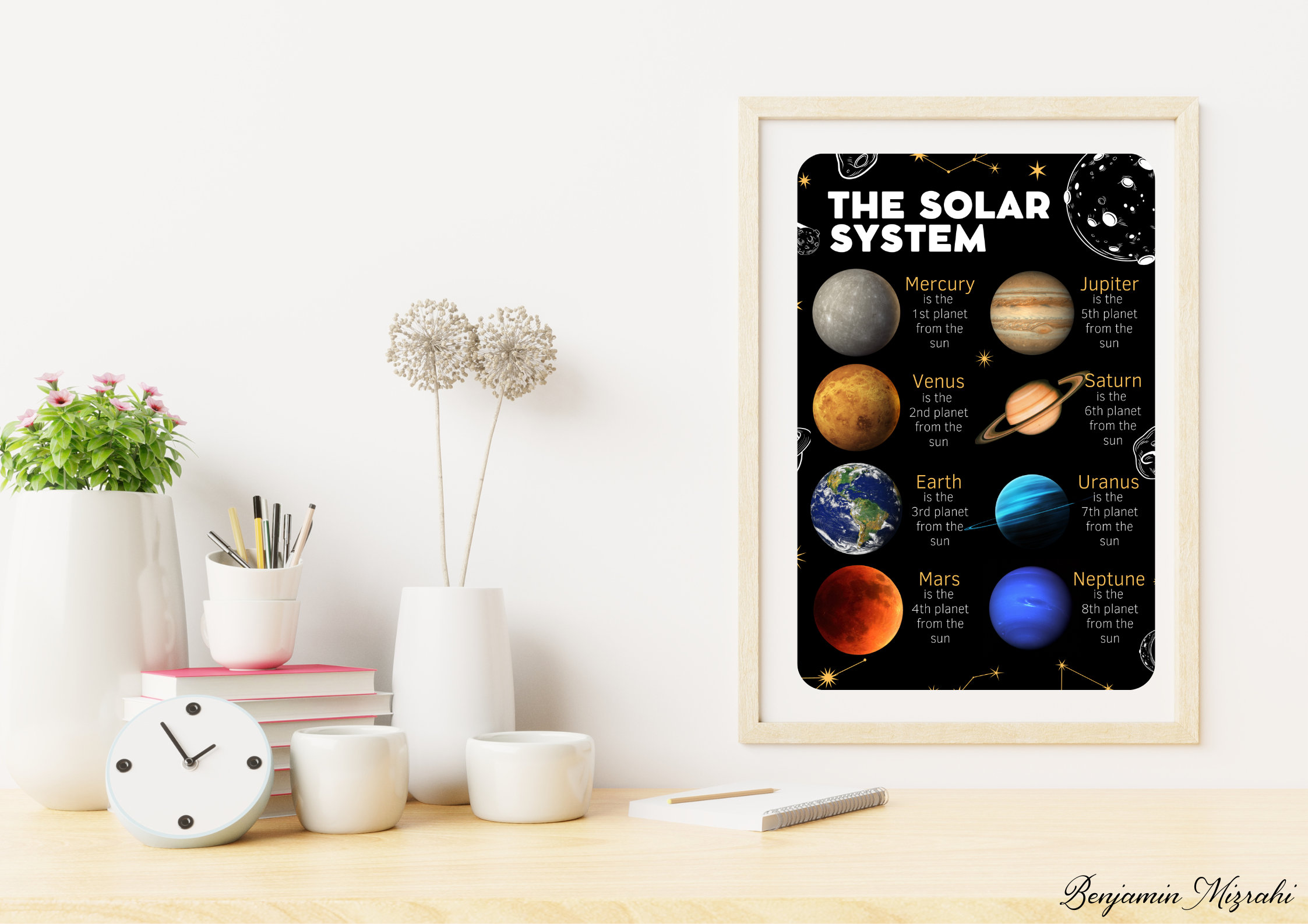 The Solar System, Planets Outer Space Wall Art Decor, Educational ...