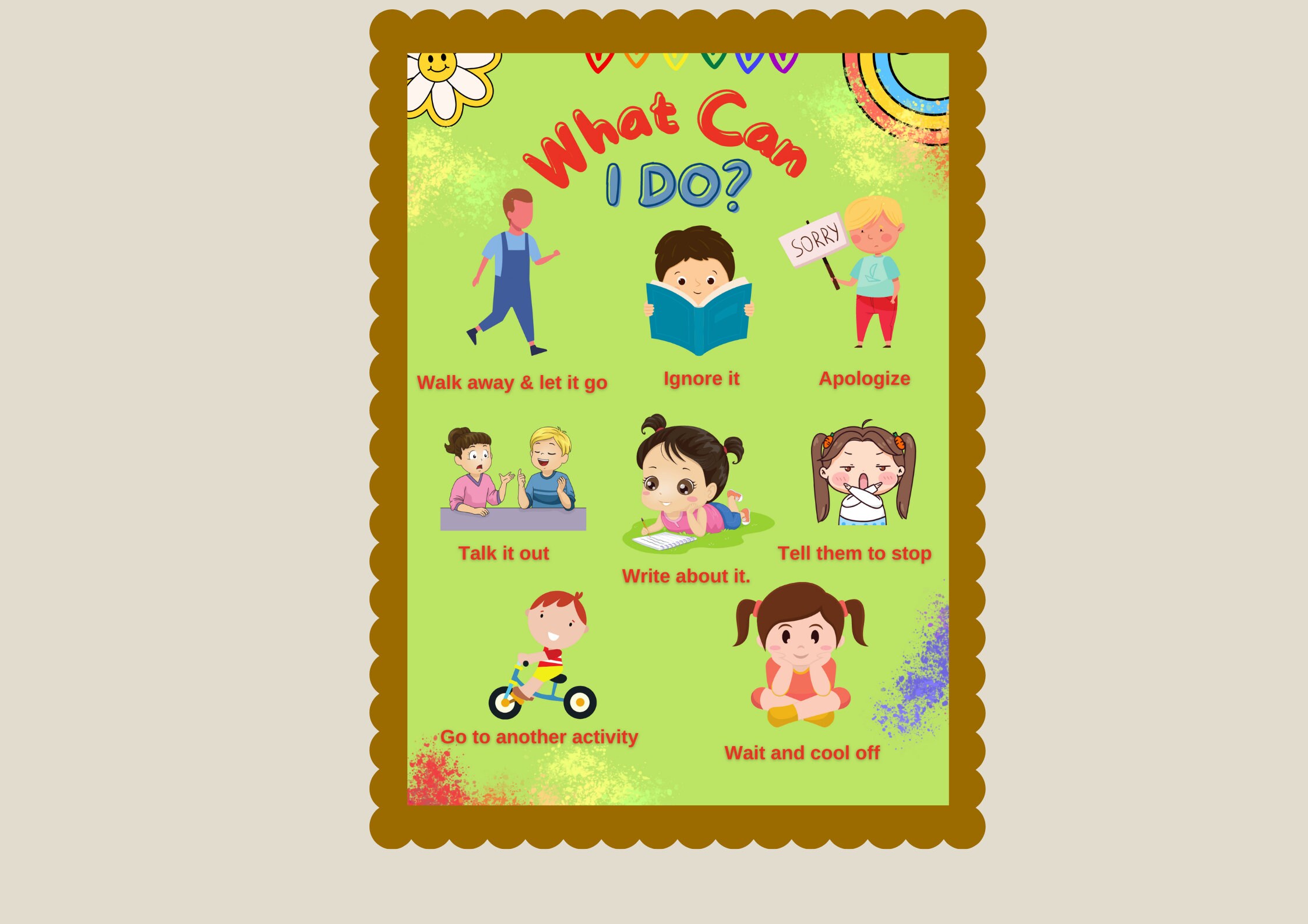 What Can I Do Problem Solving Poster for Kids Classroom Management ...