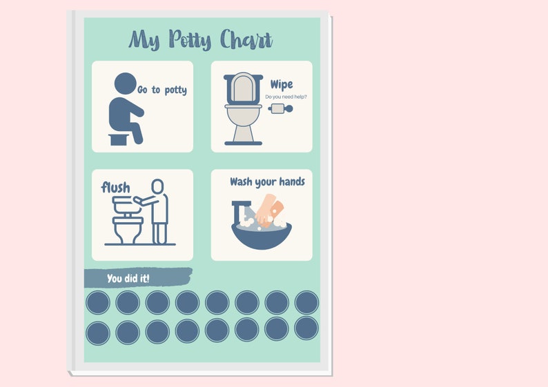 Printable "my Potty Chart" Step by Step for Girls and Boys Poster ...