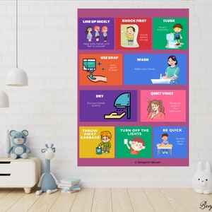 Restroom Routine Cards I Visual Schedule Cards| Toddler Preschooi ...