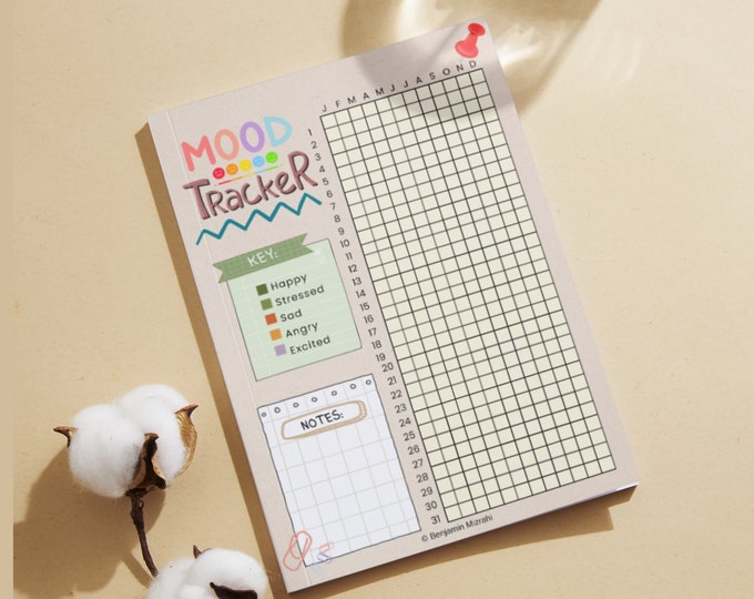 Mood Tracker Printable Kit, Monthly Mood Log, Circular Mood Chart, Mood ...