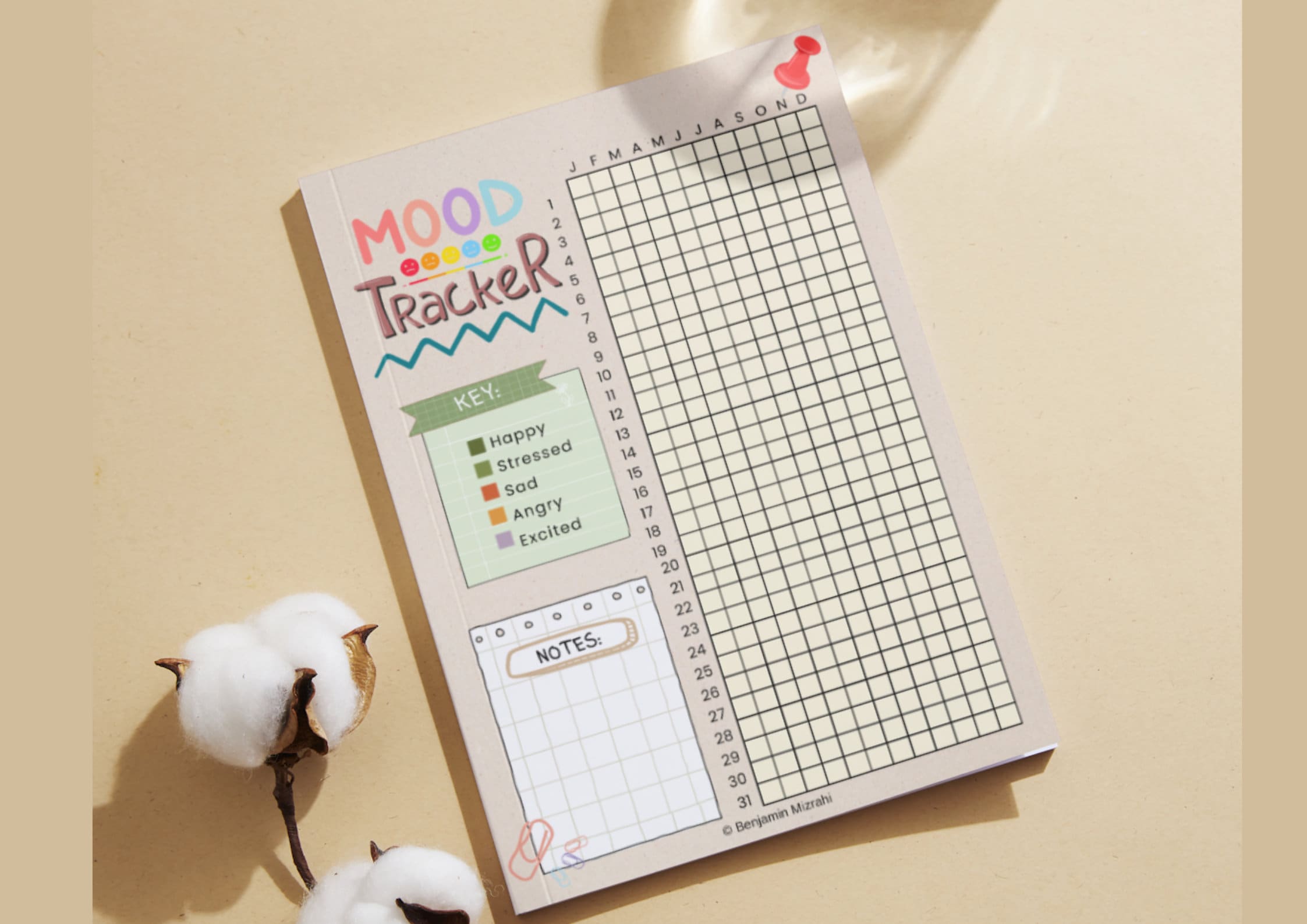Mood Tracker Printable Kit, Monthly Mood Log, Circular Mood Chart, Mood ...