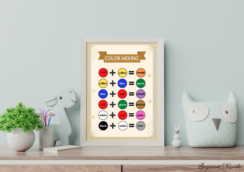 Colors Educational Print, Printable Crayon Poster, Wall Art, Rainbow ...