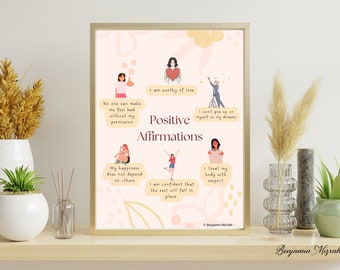 Positive Affirmations Poster Self-talk Therapy Poster Inner Voice Self ...