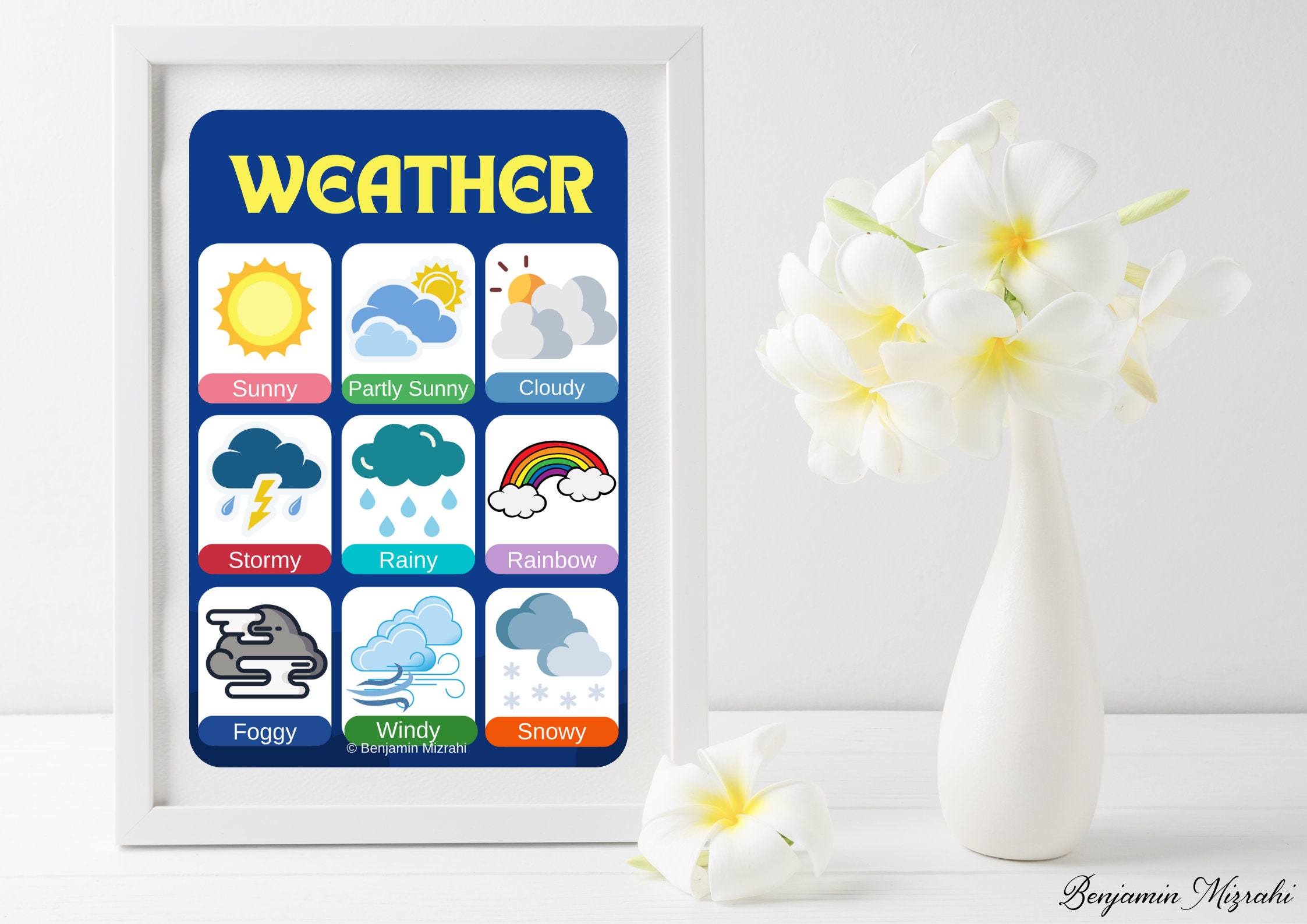 Weather Poster for Kids Educational Print for Kids Weather Educational ...