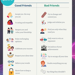 Good Vs Bad Friends Poster – Social Skills, Emotional Learning ...
