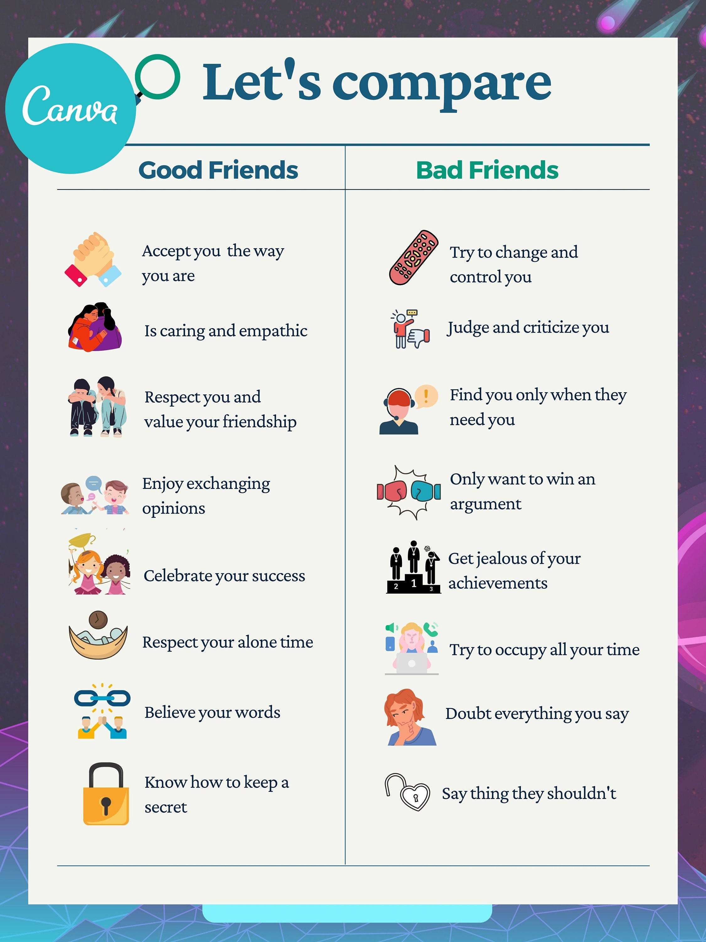 Good Vs Bad Friends Poster - PRINTABLE Emotional Learning Social Skills ...