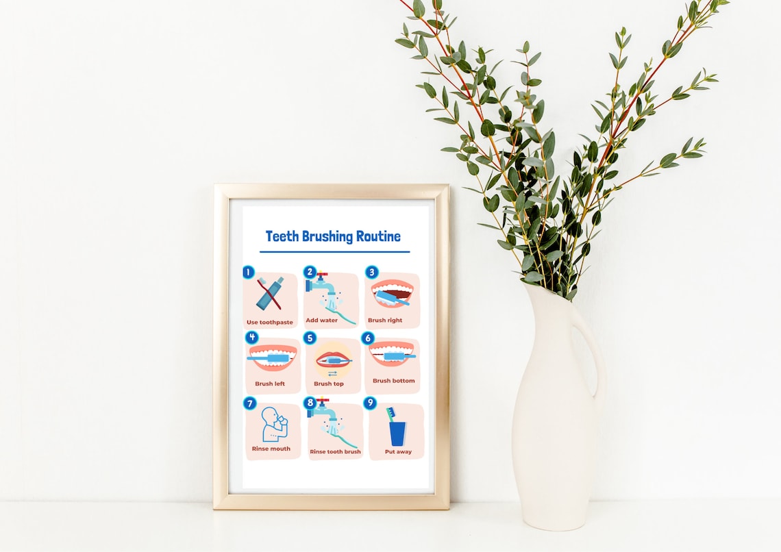 Step by Step Teeth Brushing Routine for Toddlers, Pre-schoolers and ...