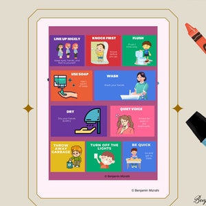 Restroom Routine Cards | Visual Schedule, Chore Chart (digital Download ...